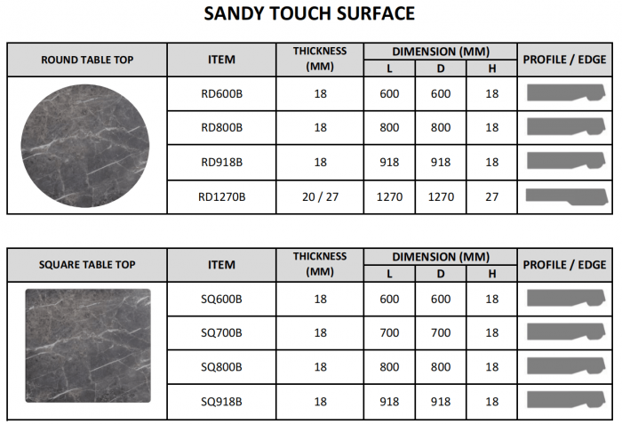 Smart Top Surface Solution Sdn. Bhd. | TABLE TOP SIZE & SURFACE