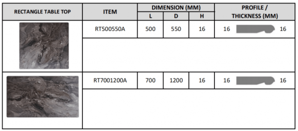 Smart Top Surface Solution Sdn. Bhd. | TABLE TOP SIZE & SURFACE